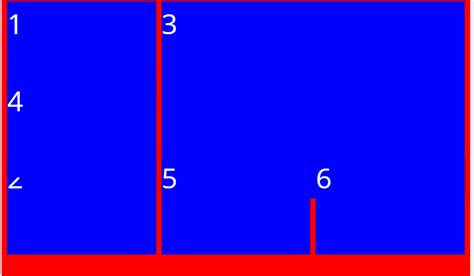 angularjs how to fix overlapping of angular gridster items while