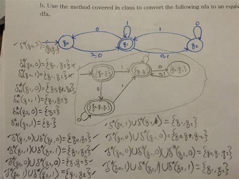 discrete mathematics converting an nfa to dfa mathematics stack