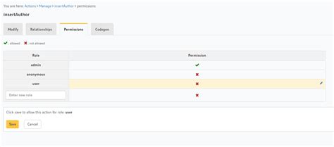 actions permissions hasura graphql docs
