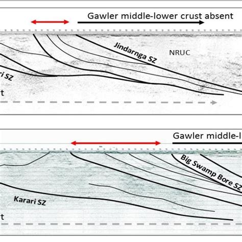 Crustal Seismic Sections And Partial Interpretations 13ga Eg1 After