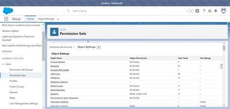 04 taroworks mobile user permission set taroworks support center
