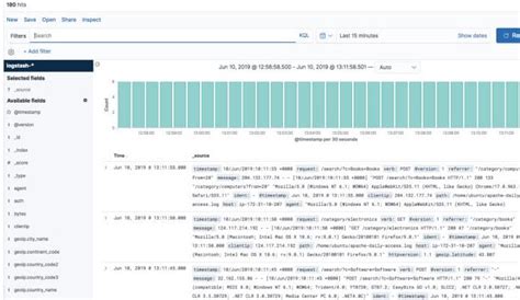 the complete guide to the elk stack