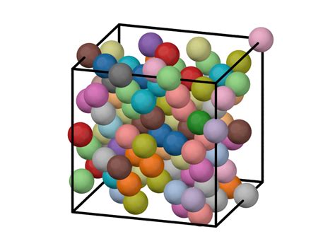 visualizing 3d voronoi and voxelization — freud 2 4 1