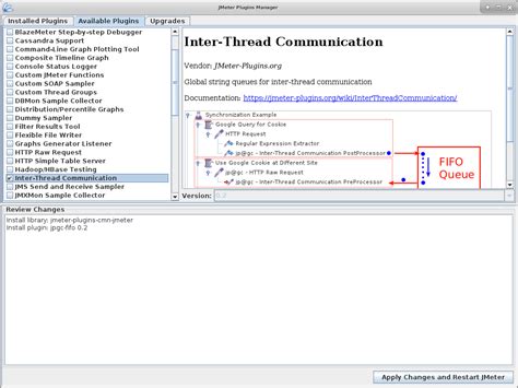 java inter thread communication example australian instructions user