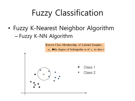 Ppt Fuzzy Pattern Recognition Powerpoint Presentation Free Download