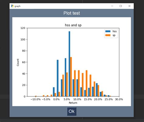 pysimplegui that generates a table of summary statistics