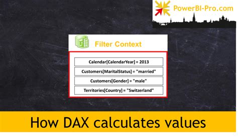 how dax calculates values power bi