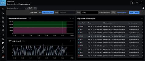 new log views in splunk observability dashboards splunk community