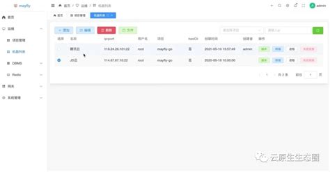 运维人福音 · 堪称一站式可视化管理平台，支持linux、mysql、redis、mongodb 腾讯云开发者社区 腾讯云