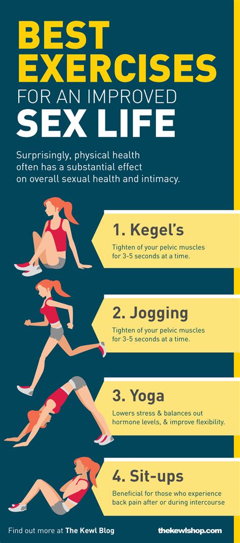 How Fitness Impacts Your Sex Life And What To Do About It Free
