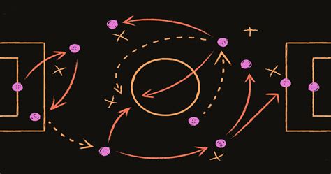 How To Build An Effective Data Labeling Strategy That Scales Humansignal
