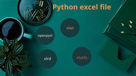 popular python excel library