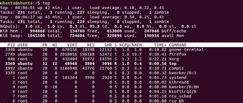Top 25 Linux Commands For Beginners All About Testing