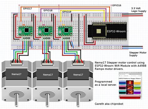 esp wroom 32 web server meets some nema17 stepper s