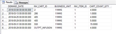 sql get max date by another column stack overflow