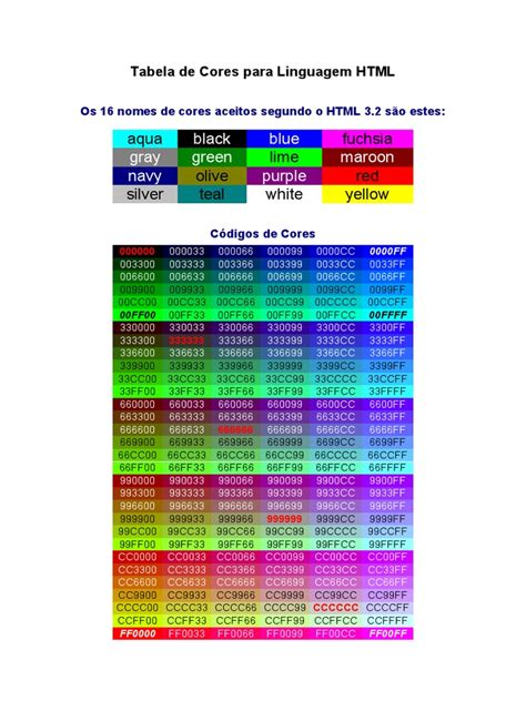 Tabela De Cores Html Com Os 16 Nomes E Seus Respectivos Códigos