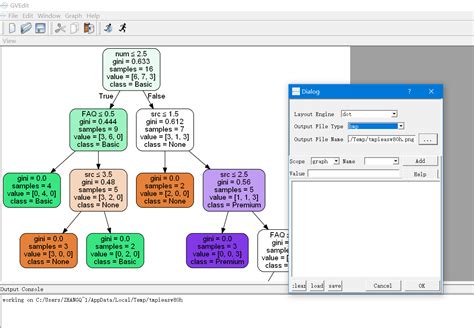 path graphviz s executables are not found python 3 4