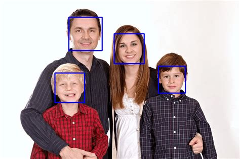 opencv haar cascadesを使った顔検出（動画あり） it工房｜ai入門とweb開発