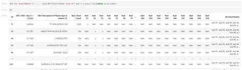 python pandas apply function referencing column name stack overflow