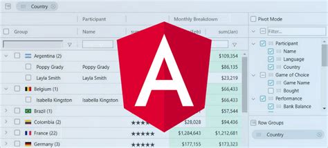 why use a data table or data grid library