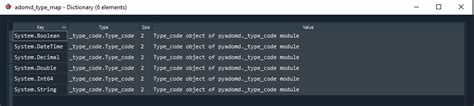 python keyerror system object pyadomd querying a