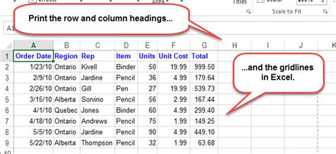how to print the gridlines and row and column headings in excel