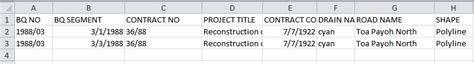 export datagrid as excel some column data format lost stack