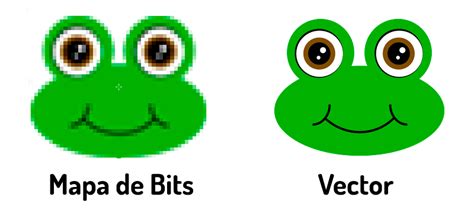 Efecto Simultáneo Vacilar Imagen Vectorial Y Mapa De Bits Crecimiento