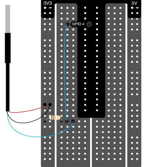 iot 101 project stream temperature from your raspberry pi