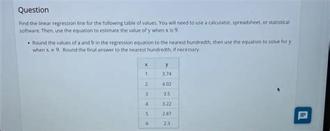 Solved Find The Linear Regression Line For The Following