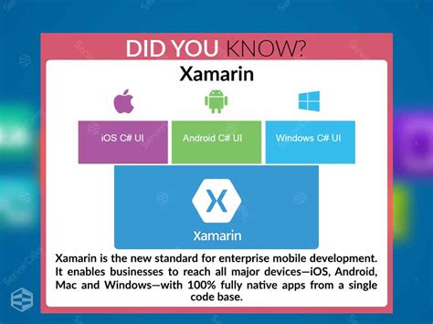xamarin servercake india