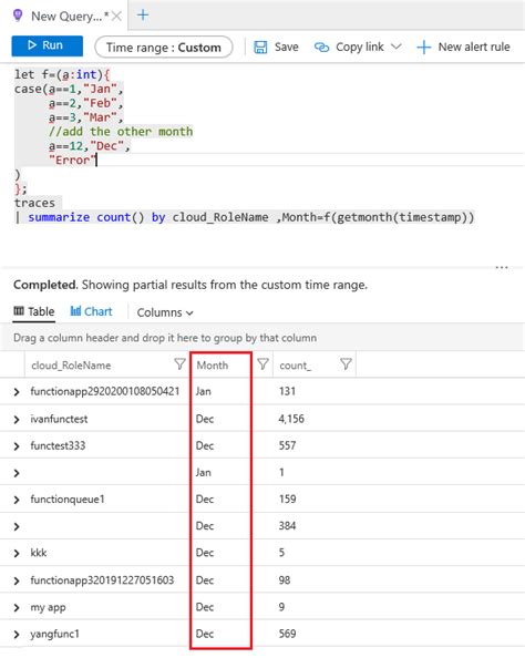azure get the name of a month in application insights stack overflow
