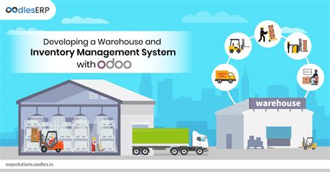 Developing A Warehouse And Inventory Management System With Odoo