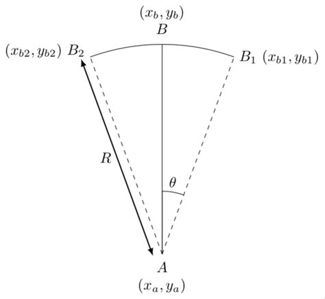 Tikz Pgf Drawing A Diagram With Arc And Angle Tex Latex Stack 776
