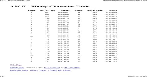 Ascii Table Binary Tutorial Pics The Best Porn Website