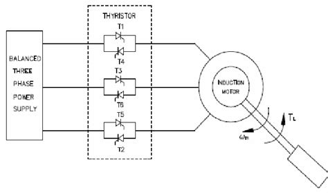 schematic of a soft starter download scientific diagram