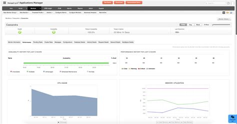 10 best cassandra monitoring tools [2021 review] sematext