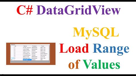 c datagridview mysql select range of values to load from database hot