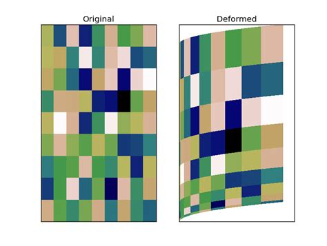 matplotlib plot deformed 2d mesh with python stack