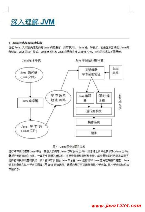 java虚拟机详解 pdf 下载 java知识分享网 免费java资源下载