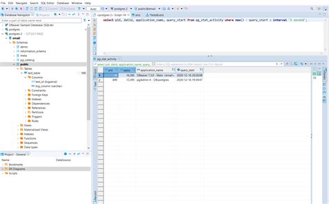 postgres ui tools 2021 elephantsql