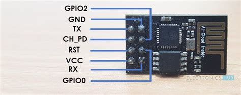 getting started with esp8266 and arduino esp8266 arduino interface