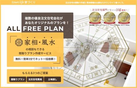 【家相の方位盤】家相盤の見方と使い方｜吉凶を判断する4つの手順 家相コンシェルジュ