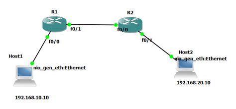 ping different subnet in the same vlan