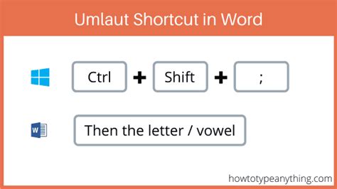 How To Type Umlaut Letters ä ü ï ö ë ÿ Come Digitare Nulla