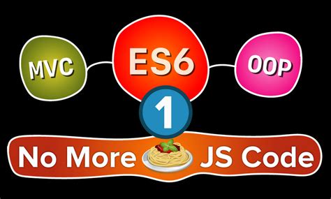 es6 mvc javascript tutorial build a simple crud app by raja tamil