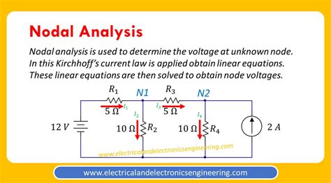nodal analysis [node voltage analysis] electrical and electronics