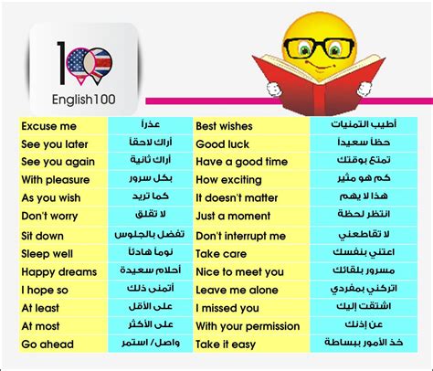 كلمات انجليزية مهمة بالصور استفيد اهم الكلمات الانجليزية ازاي