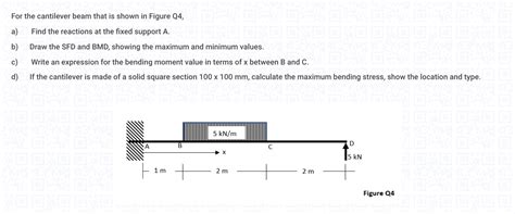 [solved] For The Cantilever Beam That Is Shown In Figure Q4 A Find