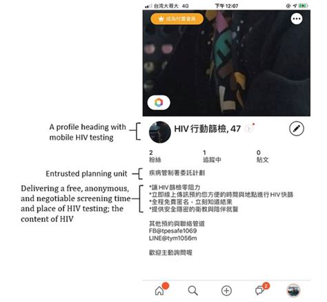 The Profile Of The Mobile Hiv Testing In Geosocial Network Apps